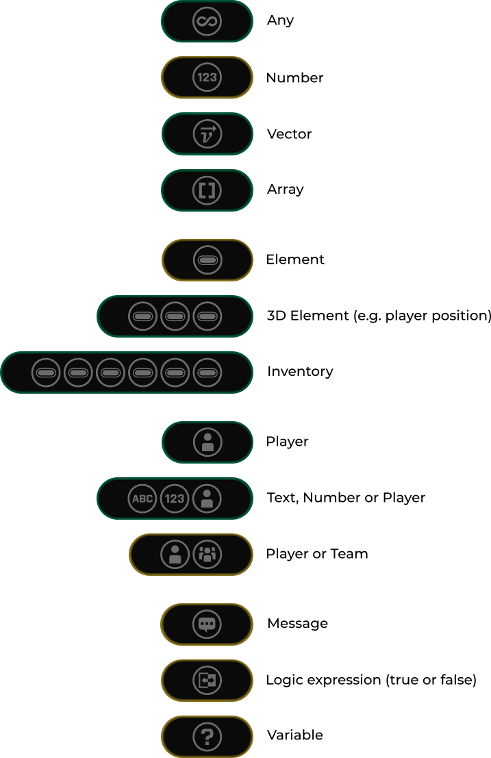 Battlefield 2042 Portal - Rules Editor Guide